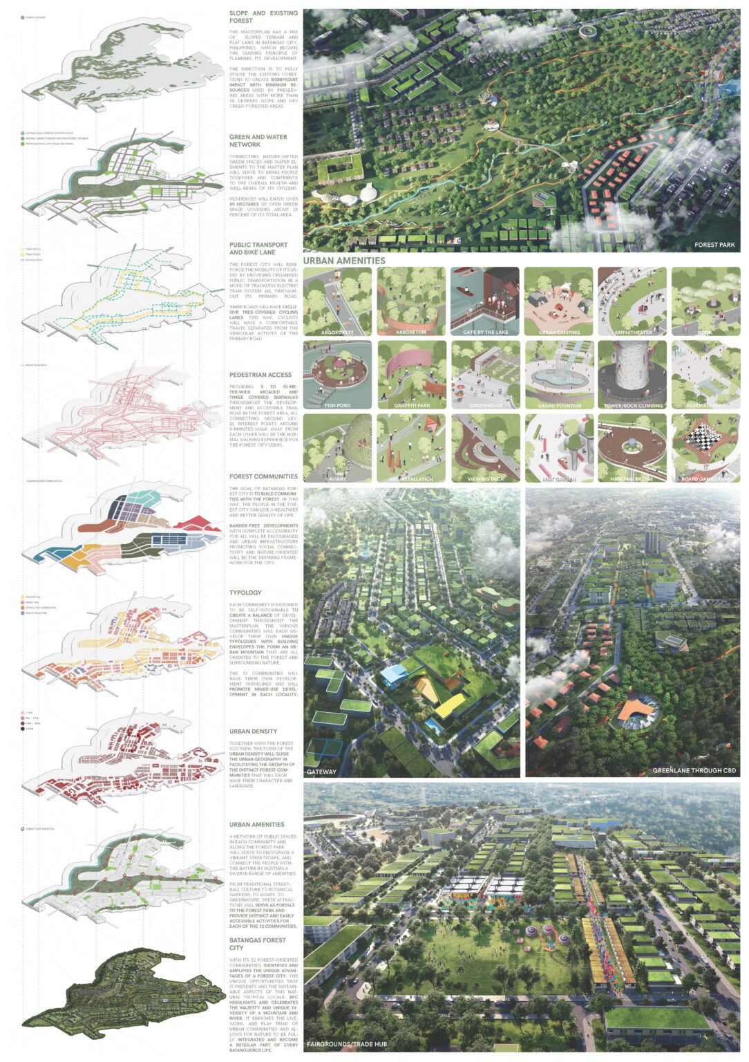 City in a Forest: WTA Design Studio's Batangas Forest City - Kanto ...