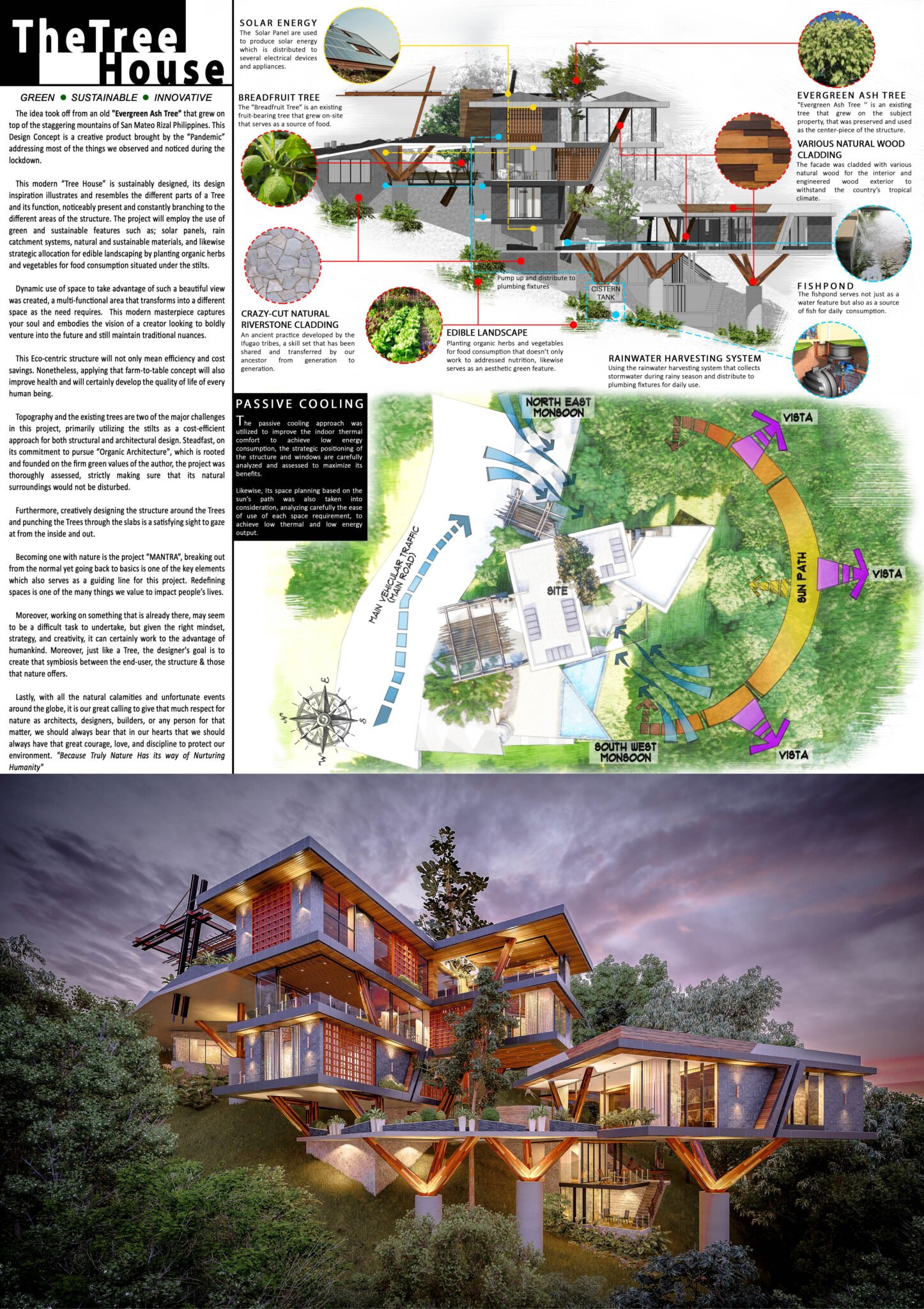 Trees A Crowd: The Tree House Project by DST Design + Build - Kanto ...