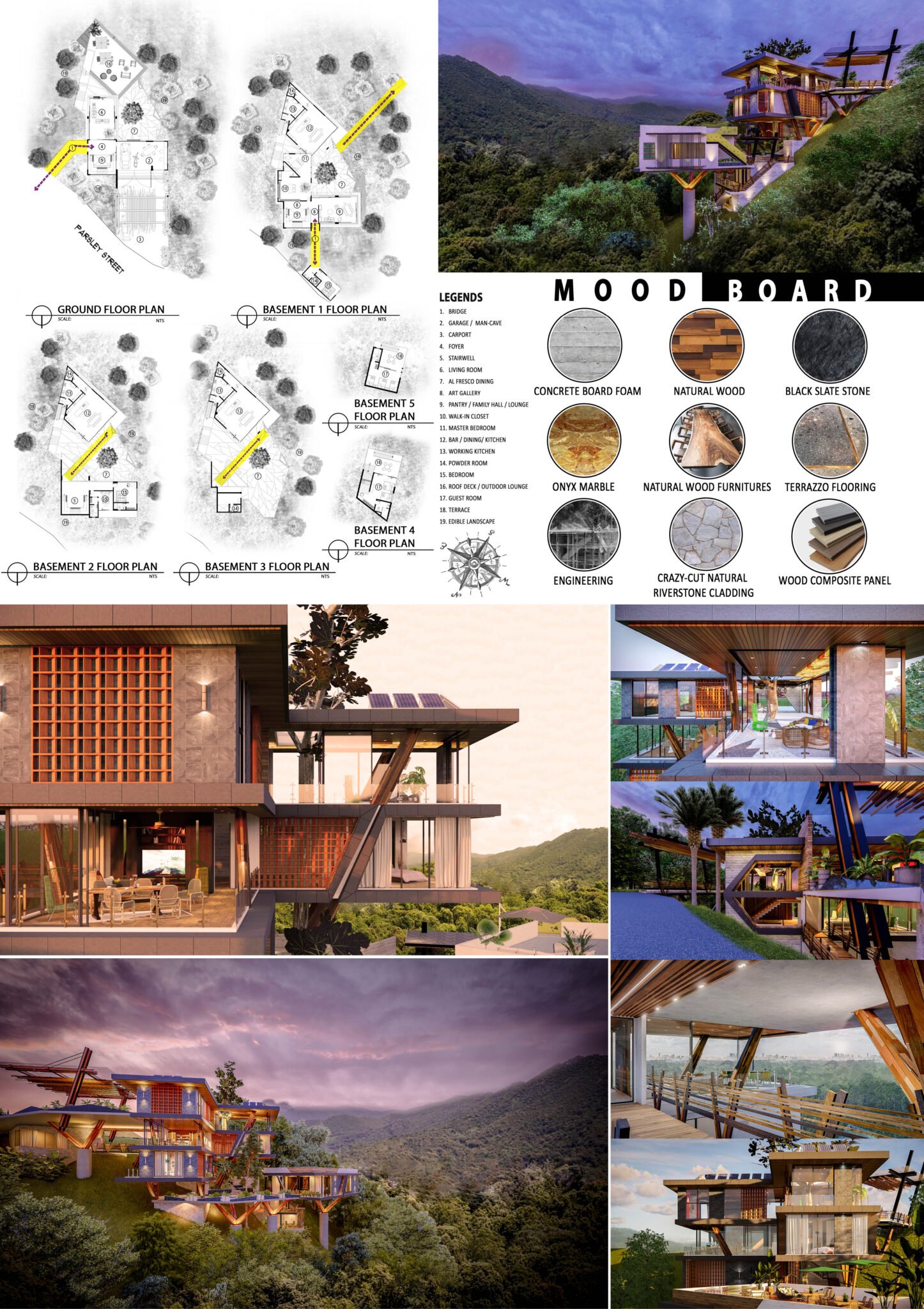 Trees A Crowd: The Tree House Project by DST Design + Build - Kanto ...