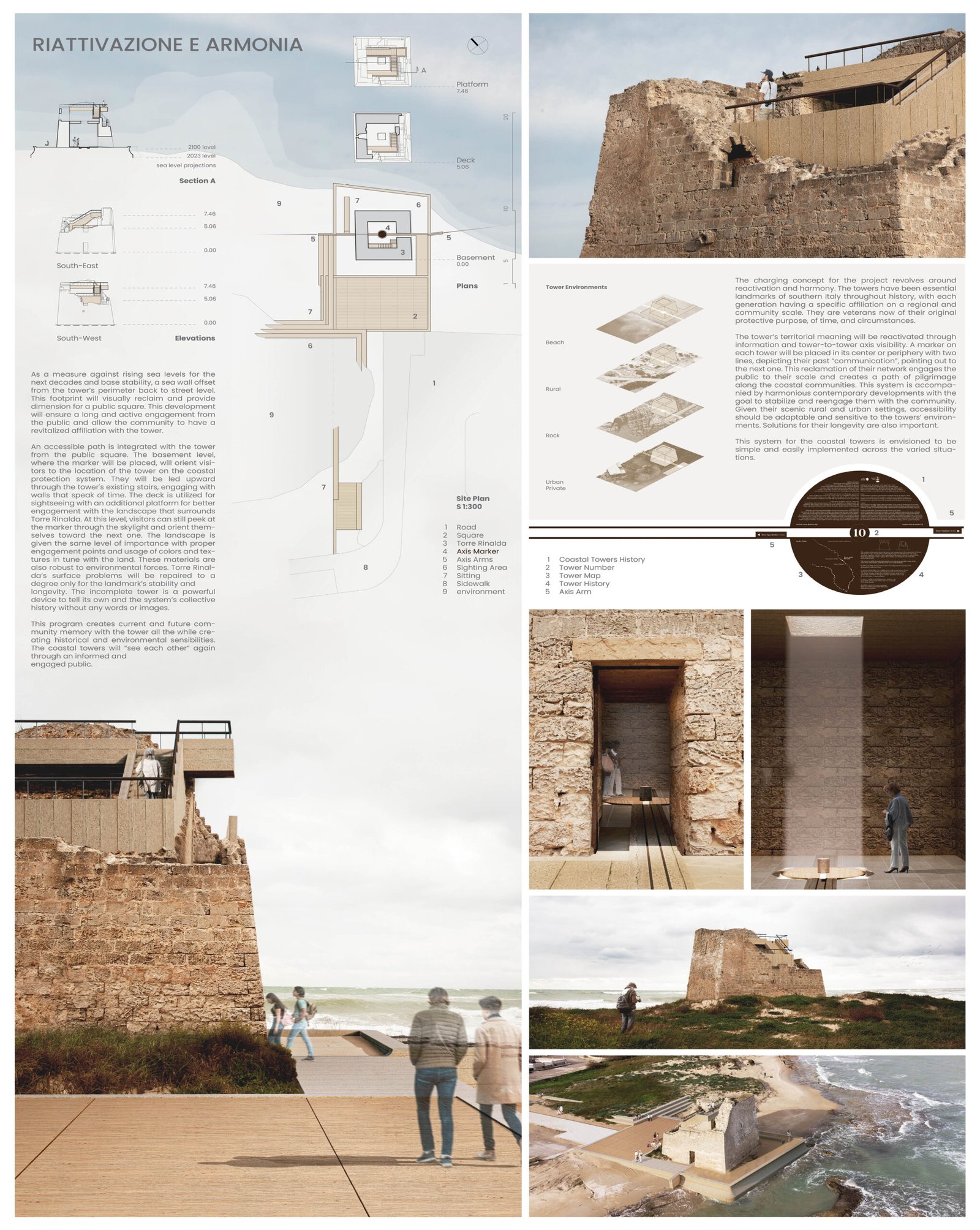 Monuments to Time: Torre Rinalda Reuse by Mede Architecture - Kanto ...