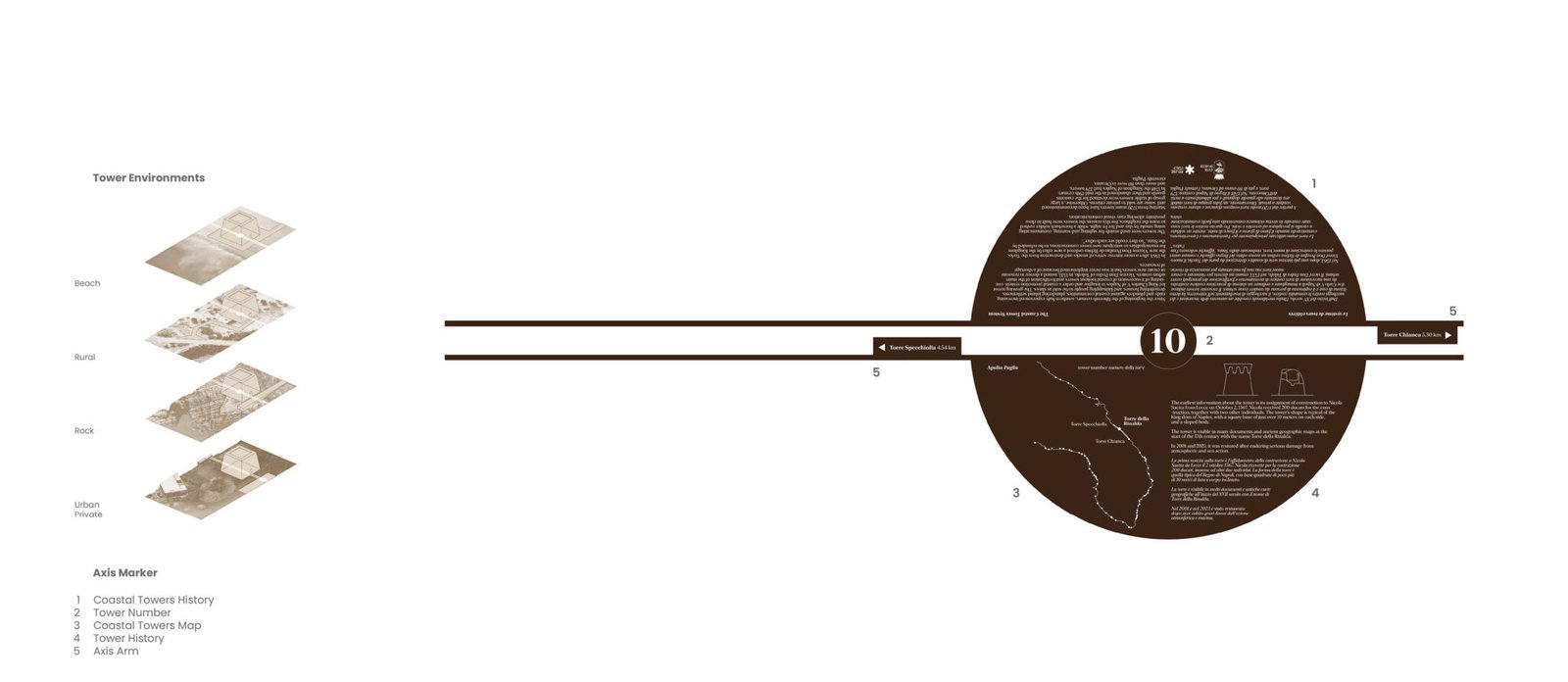 Monuments to Time: Torre Rinalda Reuse by Mede Architecture - Kanto ...