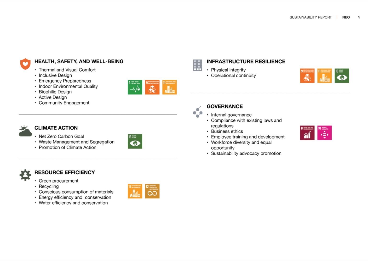 Green Beyond Paper: NEO on their First Sustainability Report - Kanto ...