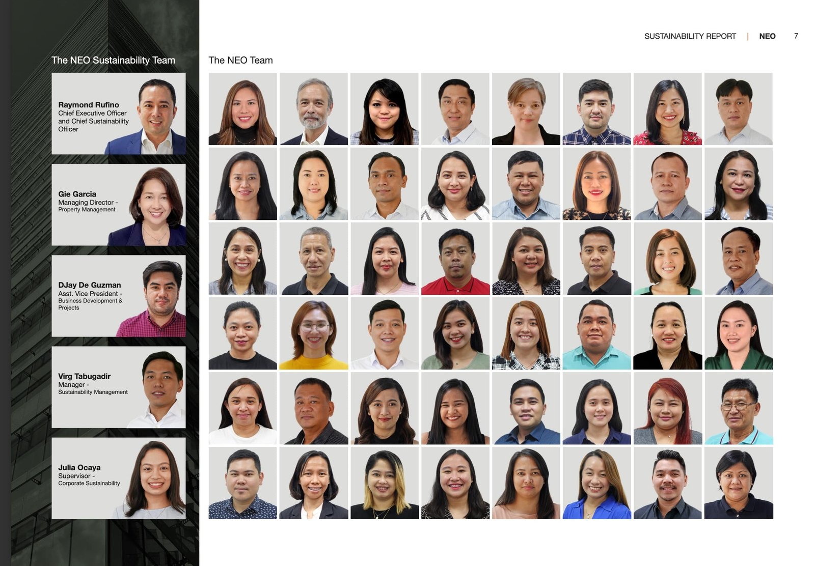 Green Beyond Paper: NEO on their First Sustainability Report - Kanto ...