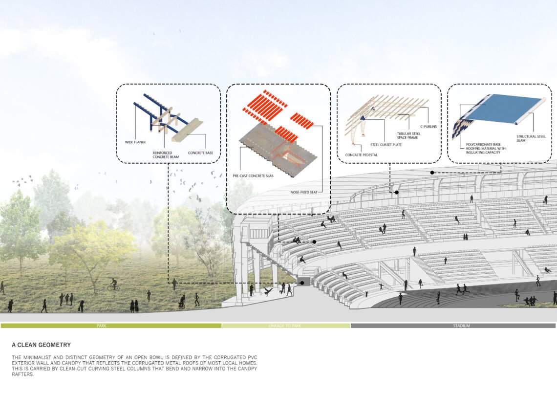 Weaving Communities: FEM Stadium by WTA Architecture and Design - Kanto ...