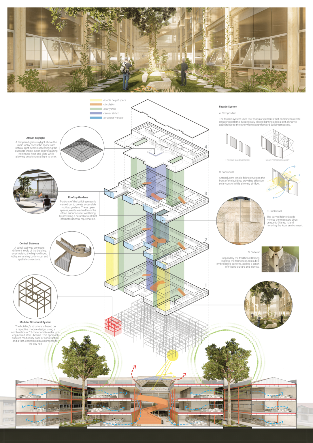 Interweaving Dualities: Reimagining City Hall Architecture by San ...