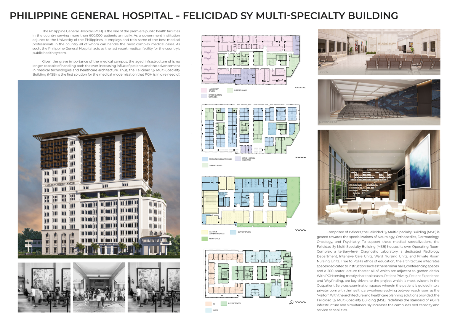 First Aid: Felicidad Sy Multi-Specialty Building by Archion Architects ...
